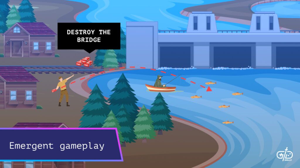 Emergent Gameplay (Introductory Guide)