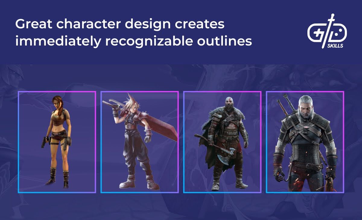 How to Design a Video Game Character?