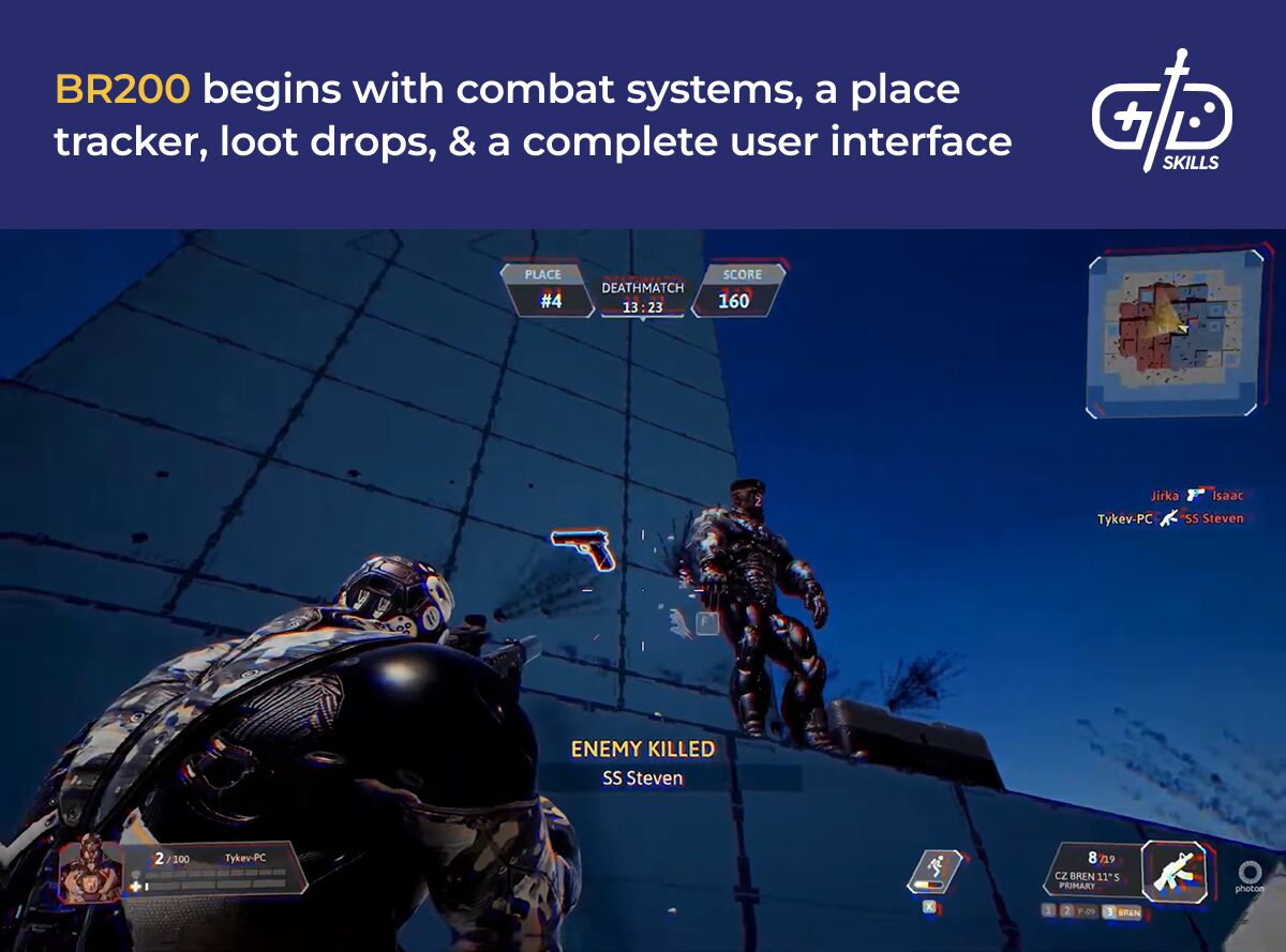 Battle Royale Game Design (Principles, Mechanics, Template)