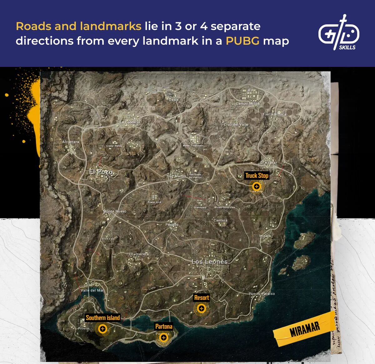 Battle Royale Game Design (Principles, Mechanics, Template)