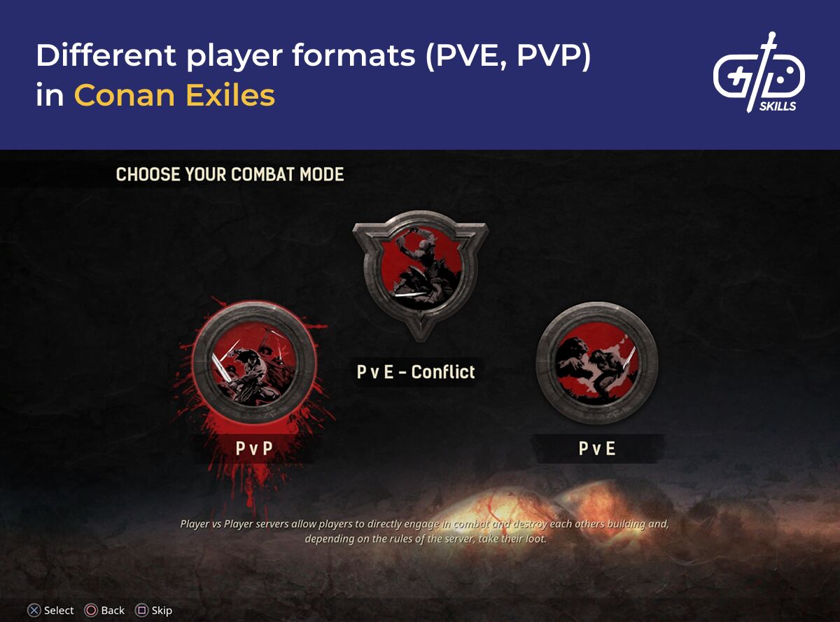 Survival Game Design (Principles, Examples, Template)