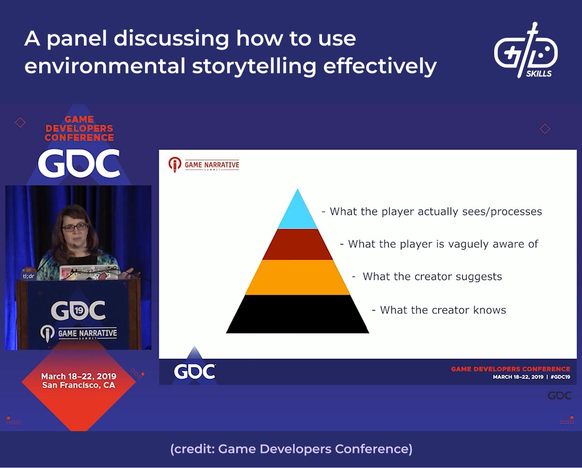 Survival Game Design (Principles, Examples, Template)