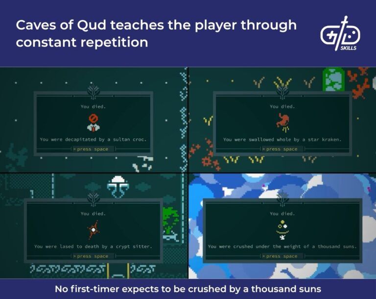 Bad Game Design: Examples of Games (Levels, UI, Characters)