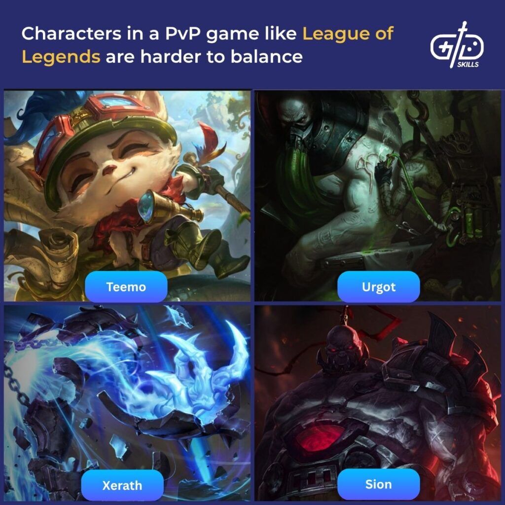 Bad Game Design: Examples of Games (Levels, UI, Characters)