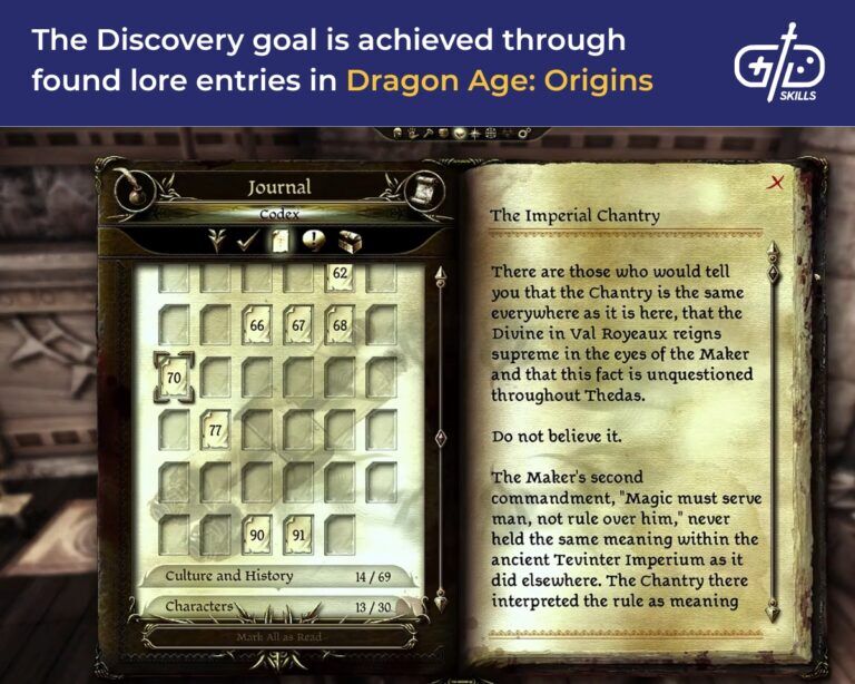 MDA Game Design Framework: Meaning, Model, Examples