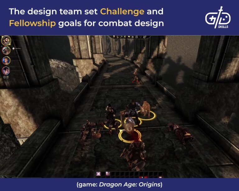 MDA Game Design Framework: Meaning, Model, Examples