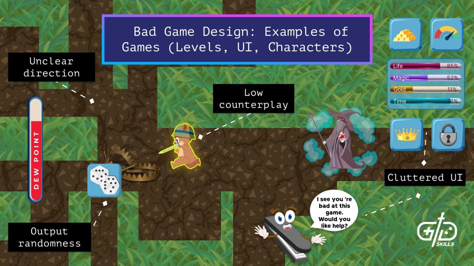 Bad Game Design: Examples of Games (Levels, UI, Characters)