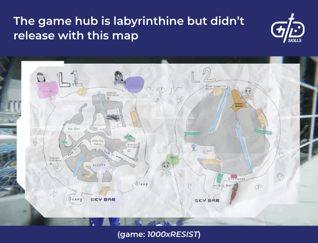 Bad Game Design: Examples of Games (Levels, UI, Characters)