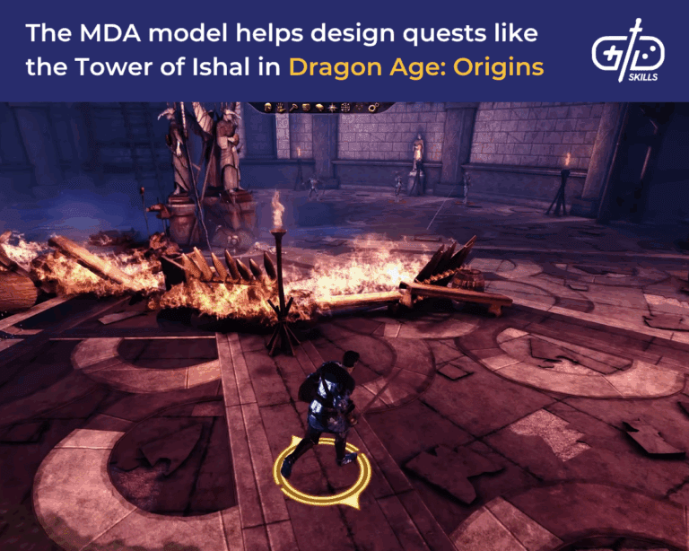 MDA Game Design Framework: Meaning, Model, Examples