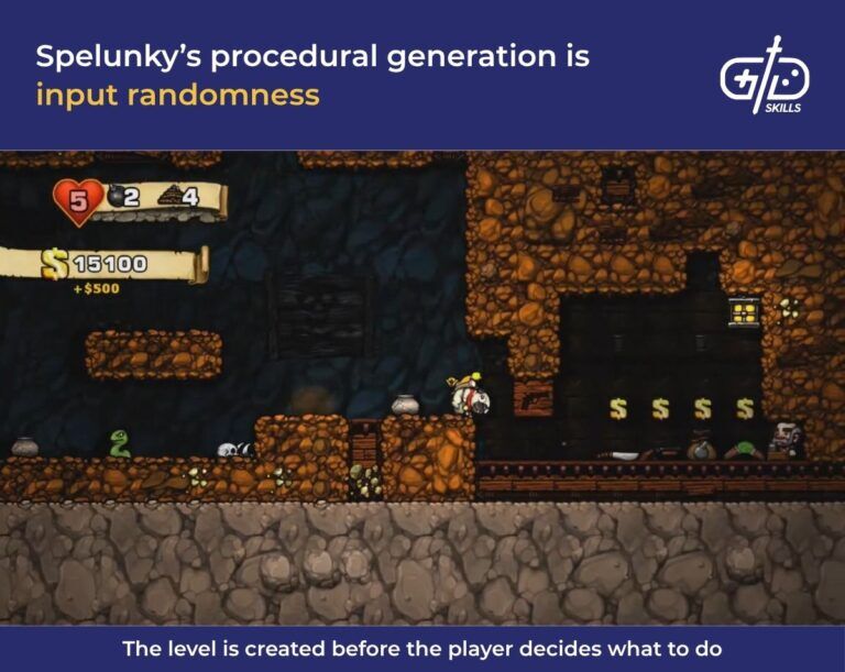 Bad Game Design: Examples of Games (Levels, UI, Characters)