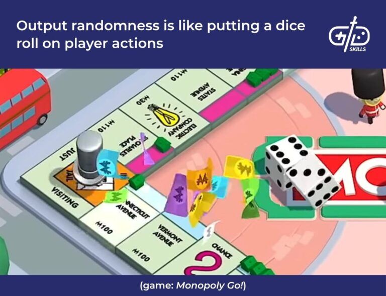 Bad Game Design: Examples of Games (Levels, UI, Characters)