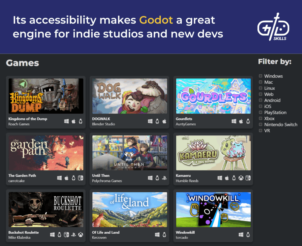 Godot Engine vs. Unity Engine: Difference, Pros, Cons