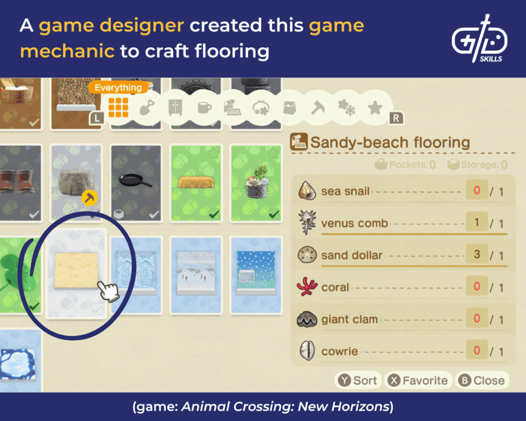 Video Game Mechanics: A Beginner's Guide (with Examples)