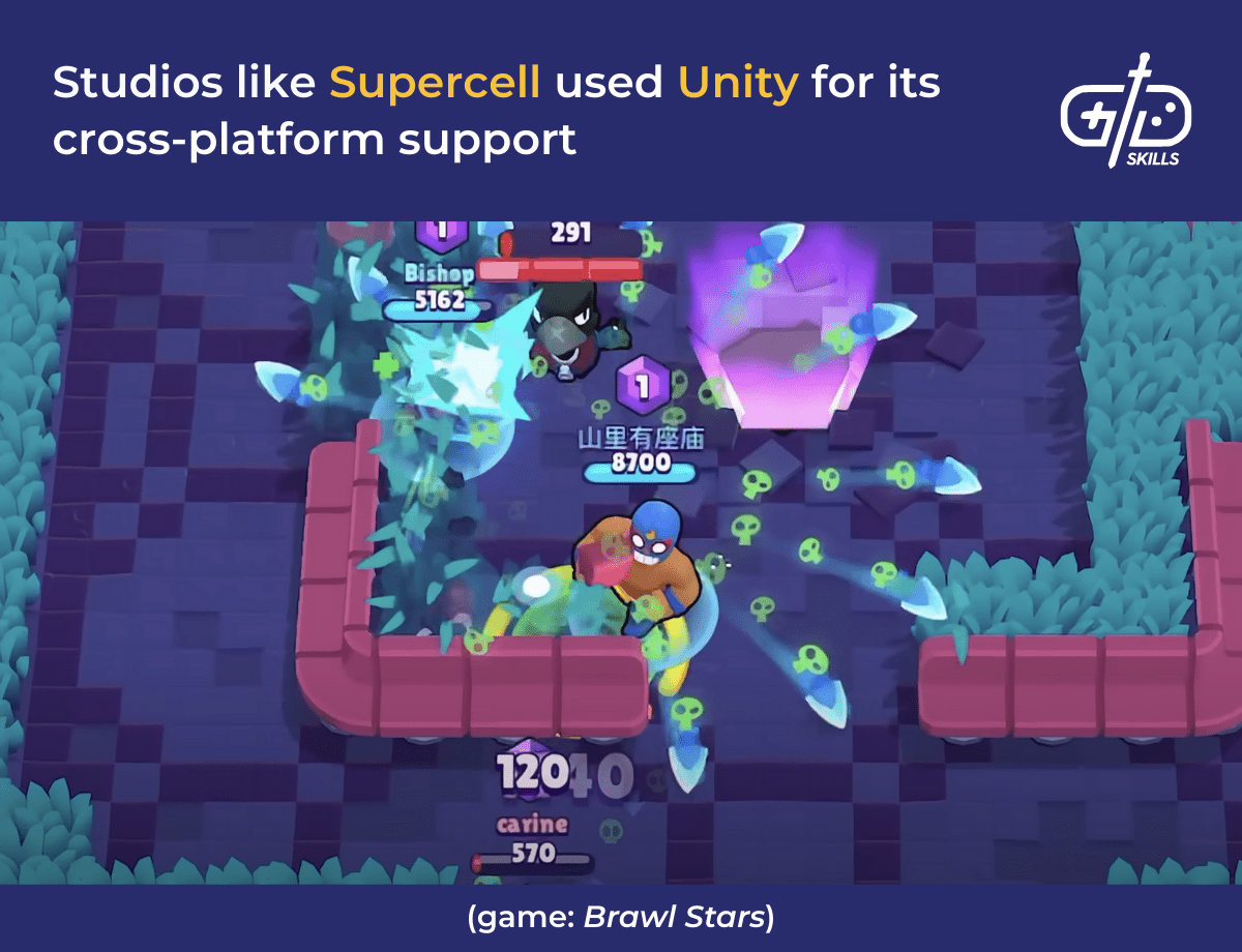 Is Unity a Good Game Engine? (Pros and Cons)