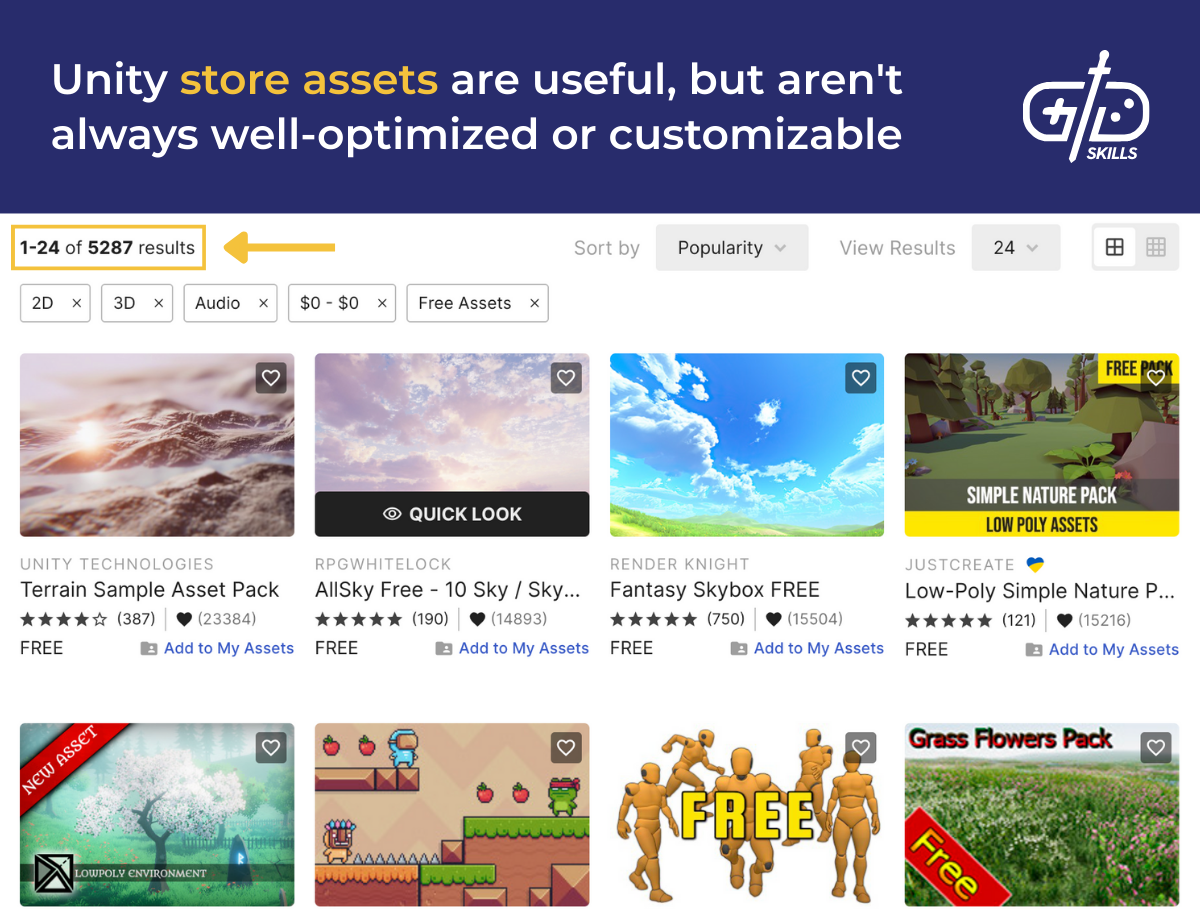 Is Unity a Good Game Engine? (Pros and Cons)