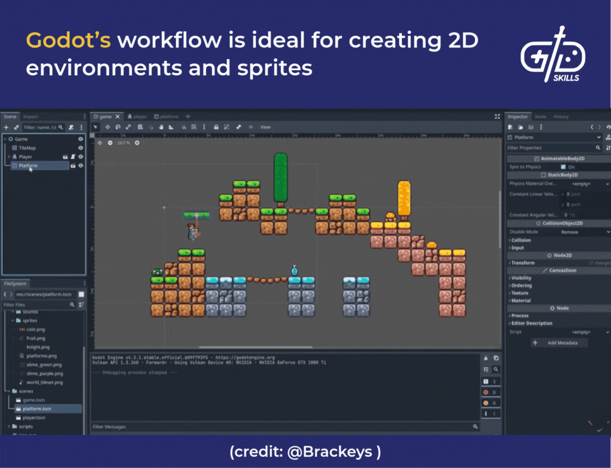 Godot Engine vs. Unity Engine: Difference, Pros, Cons