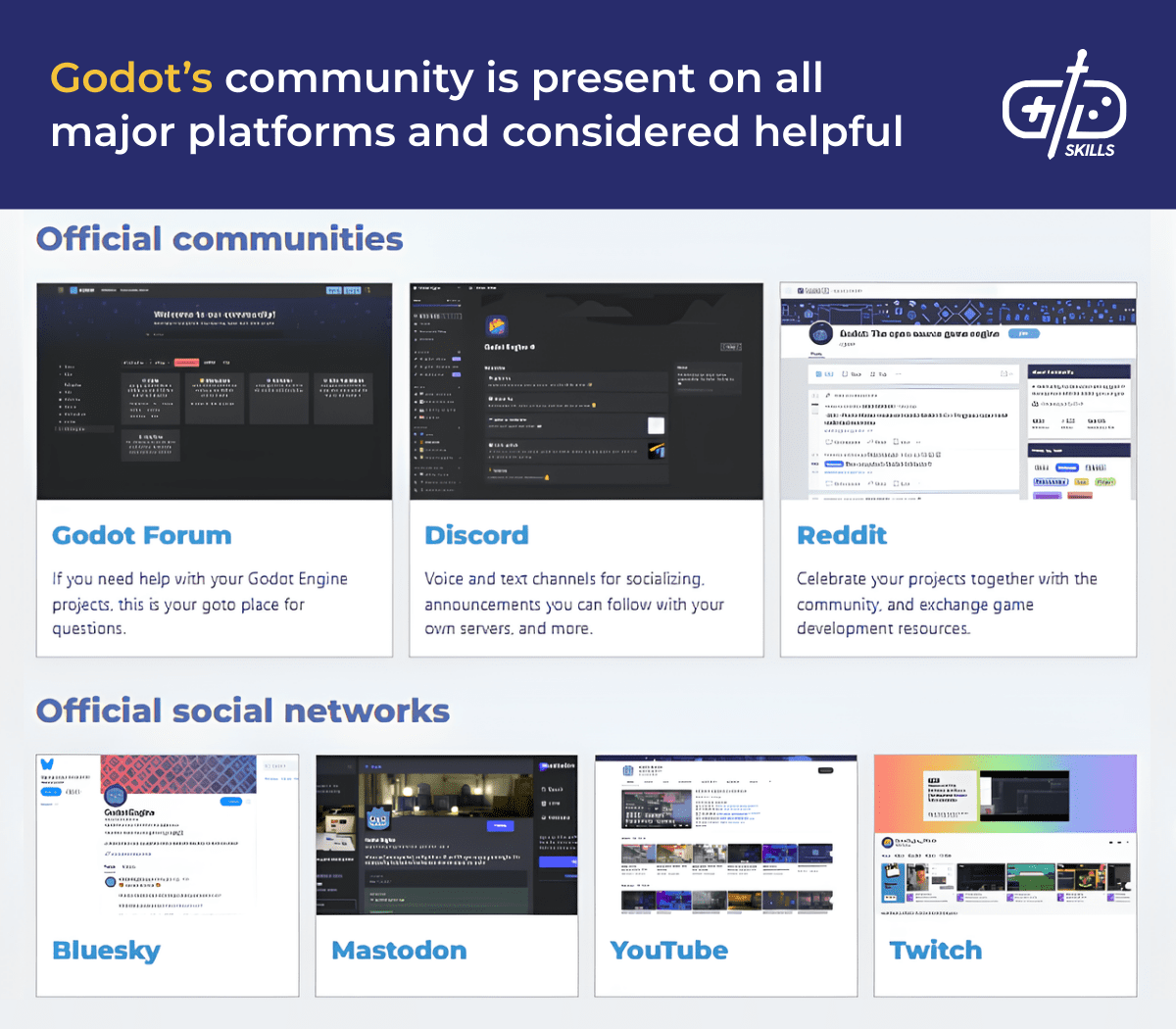 Godot Engine vs. Unreal Engine: Comparison, Differences