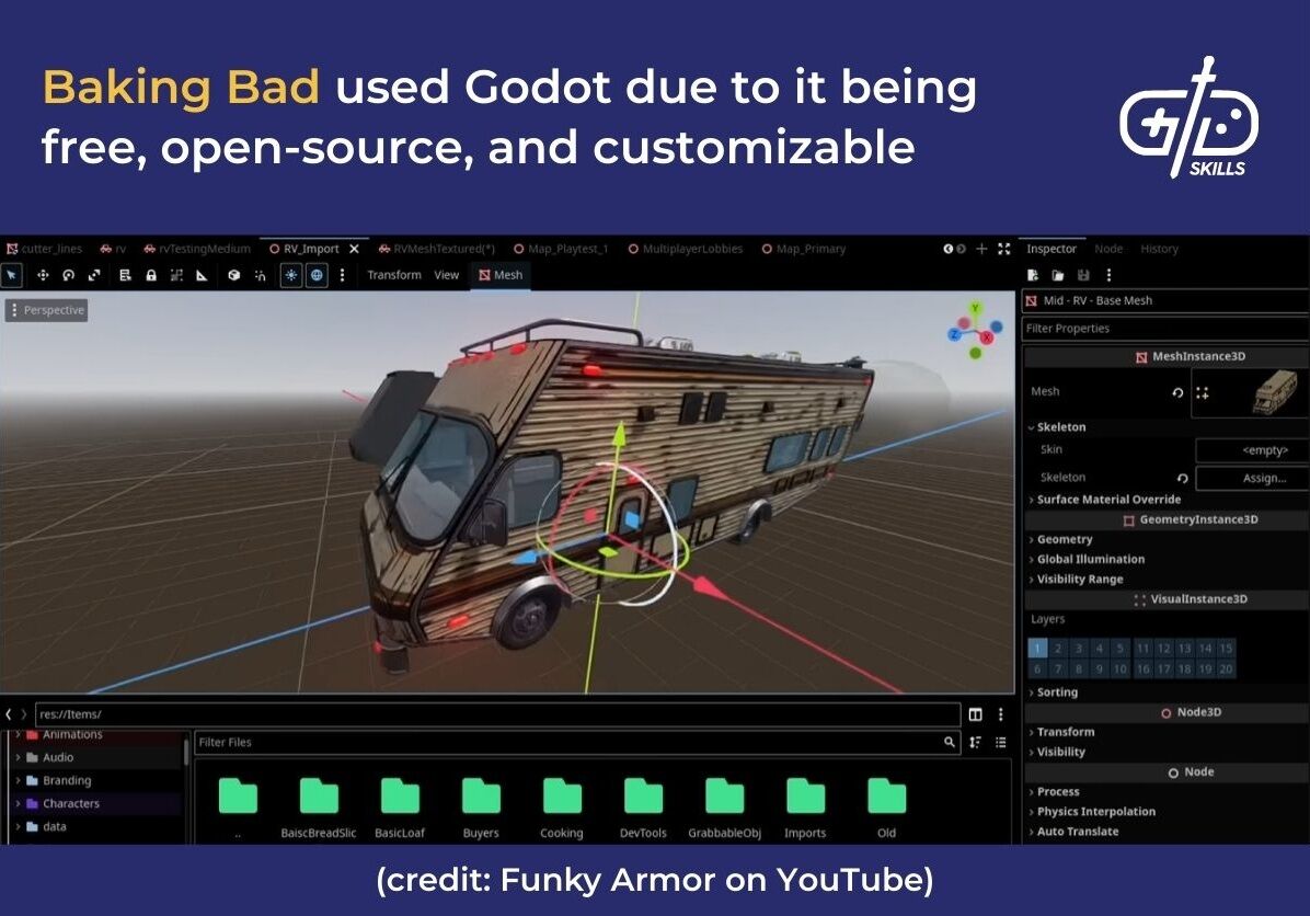 Godot Engine vs. Unity Engine: Difference, Pros, Cons